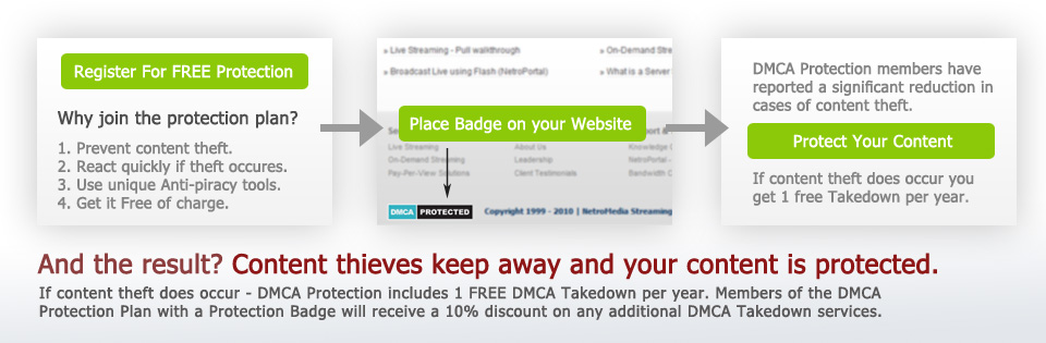 DMCA Content Protection | Protect Your Content DMCA Content Protection | Protect Your Content